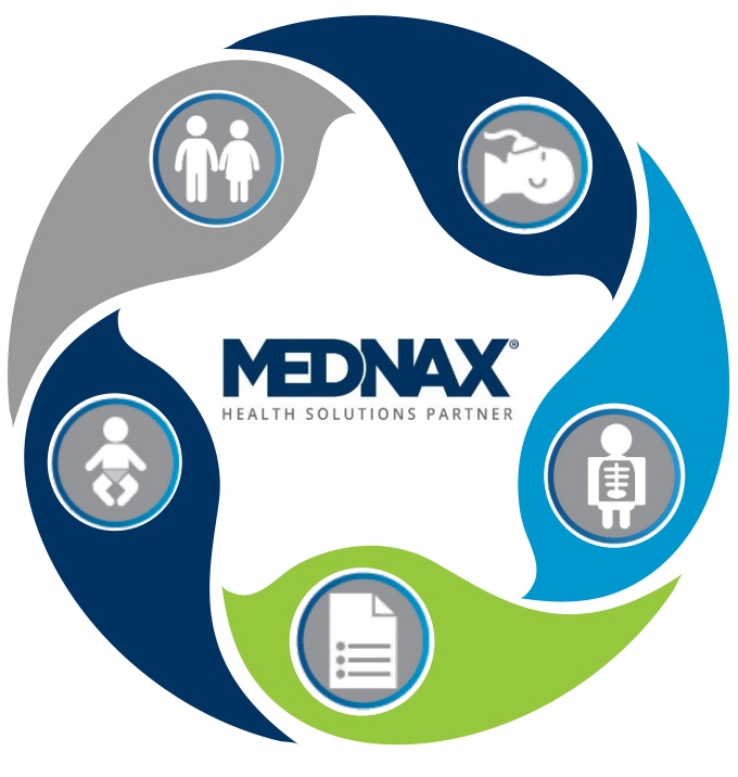 Activist Starboard Value wants a majority directors in Mednax ...