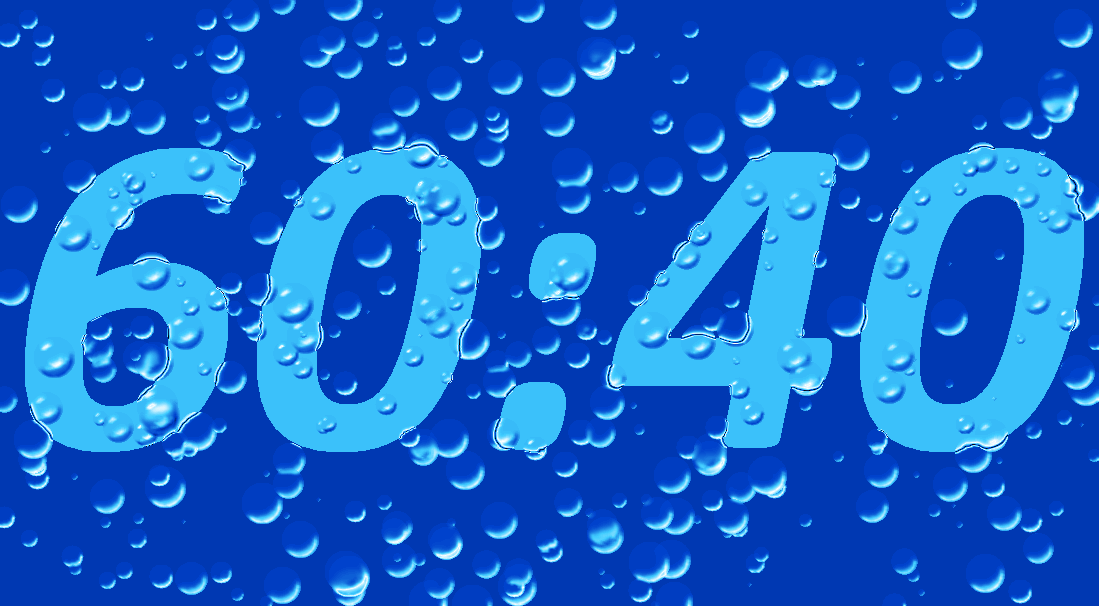 RIP 60:40. Liquid Alts Solve the New Equation - DailyAlts