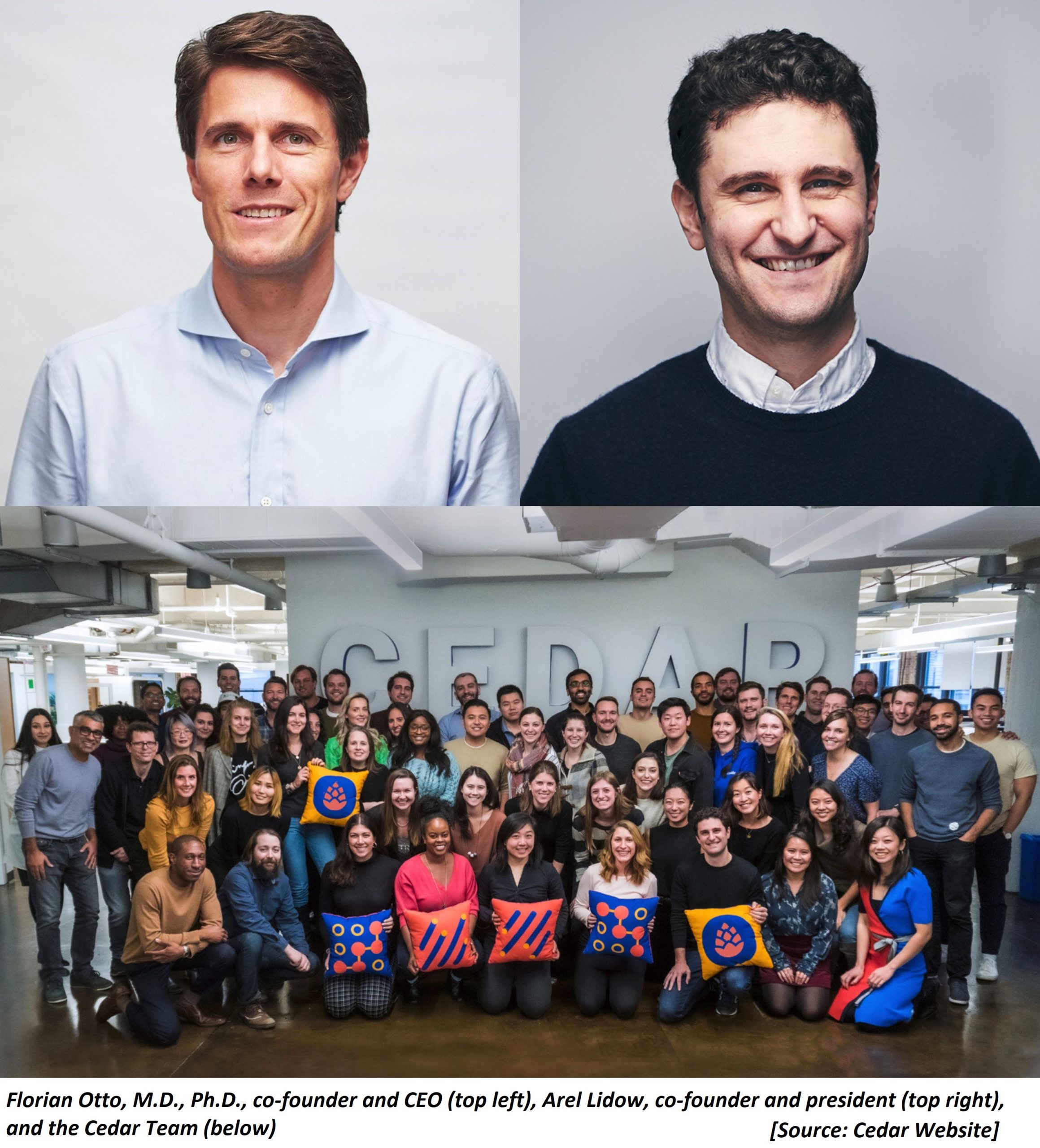 Andreessen Horowitz Leads $102M Funding in Cedar - DailyAlts