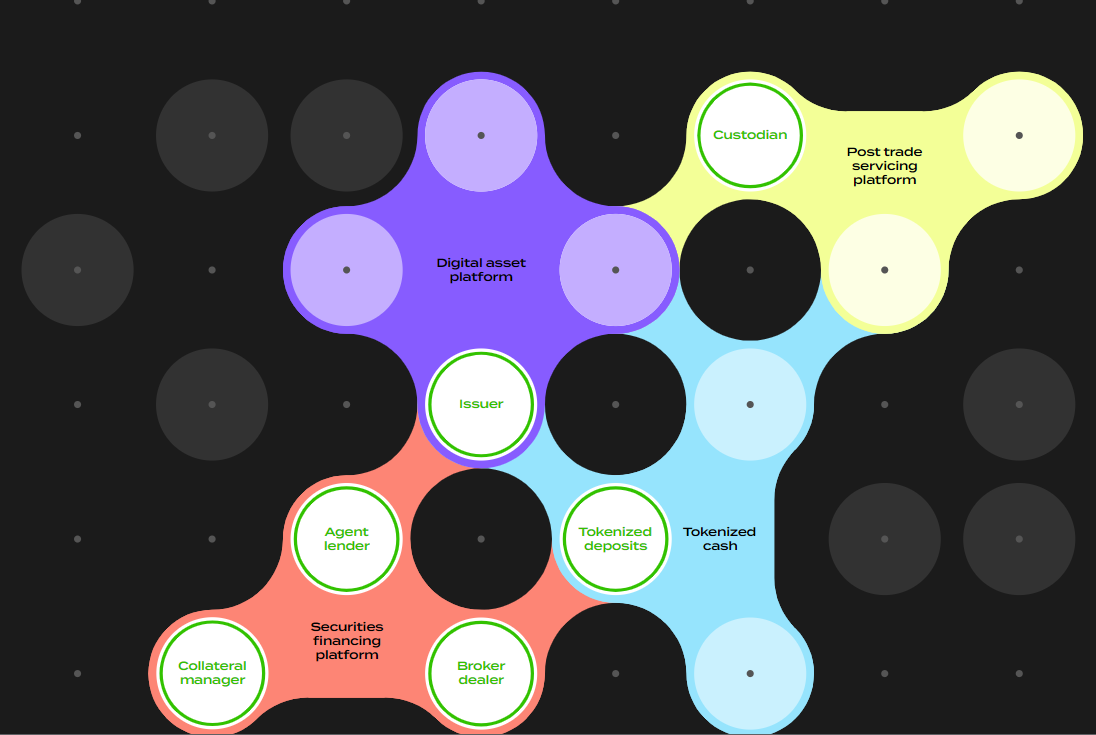 Google Tries To Close The Gap With Microsoft On AI - DailyAlts